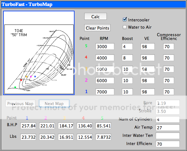 Compressor Maps: The Basics | Team Integra Forums