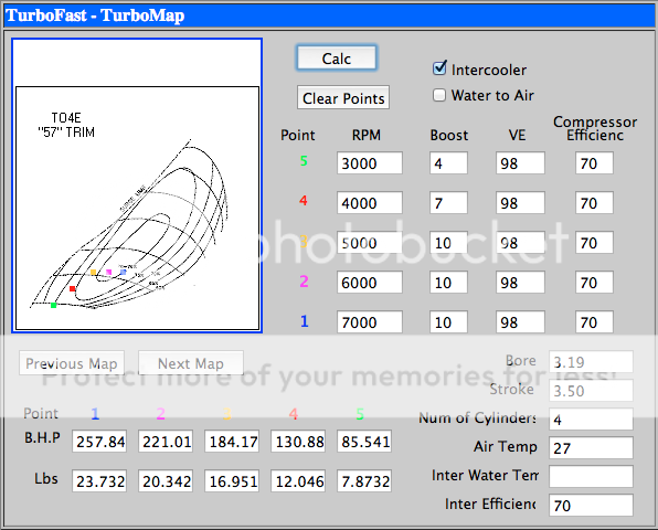 Compressor Maps: The Basics | Team Integra Forums