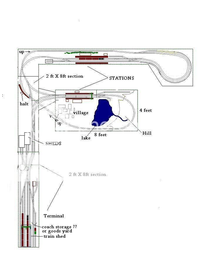 NKP779's Layout - New Railway Modellers Forums