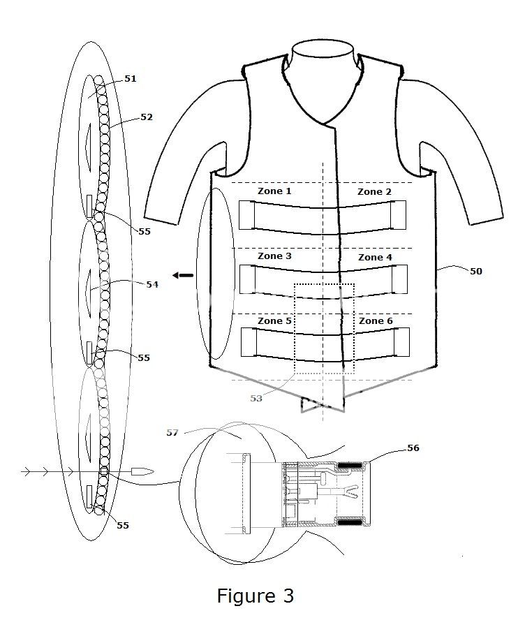 Pressure-Sheath Technology | US Message Board 🦅