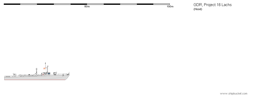 East German Projects - Page 3 - Shipbucket