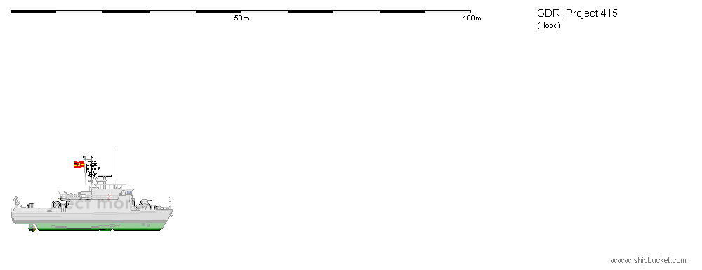 East German Projects - Shipbucket