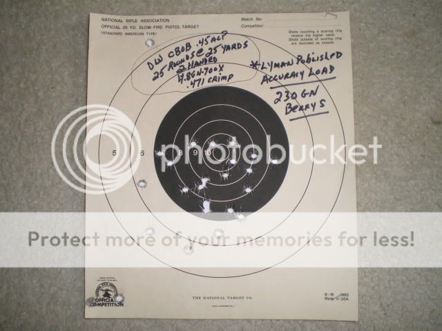 DW CBOB Range Report With Pic! | 1911Forum